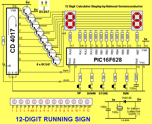 12 Digit Running Sign
